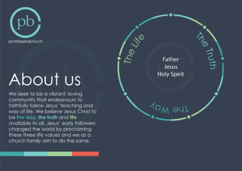 About us | Perth Baptist Church